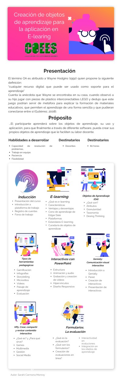 Ficha técnica OAE | Genially