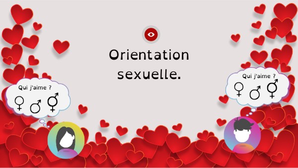 orientation sexuelle | Genially