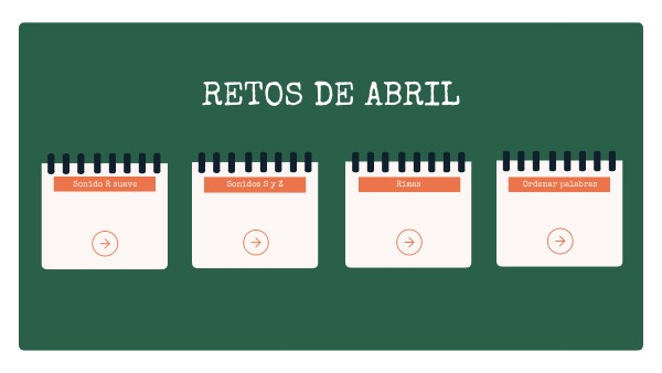 Retos abril | Genially