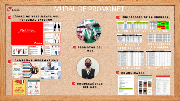 MURAL DE PROMONET 2021