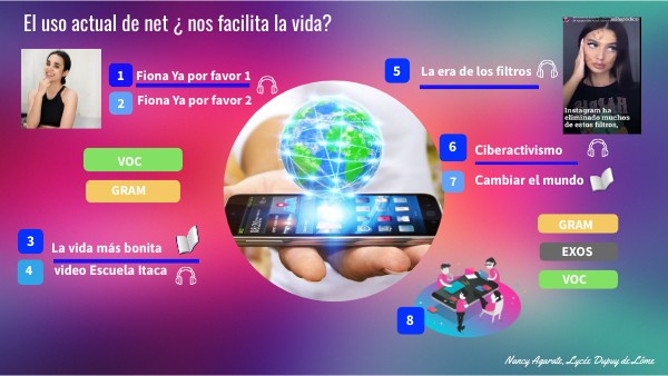 Nuestro uso del net ¿nos facilita la vida? | Genially