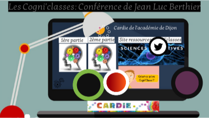 Image interactive | Genially