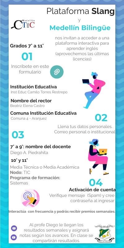 Slang para aprender inglés | Genially