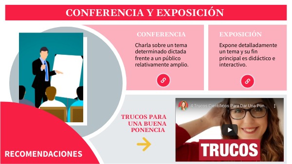CONFERENCIA Y EXPOSICIÓN | Genially