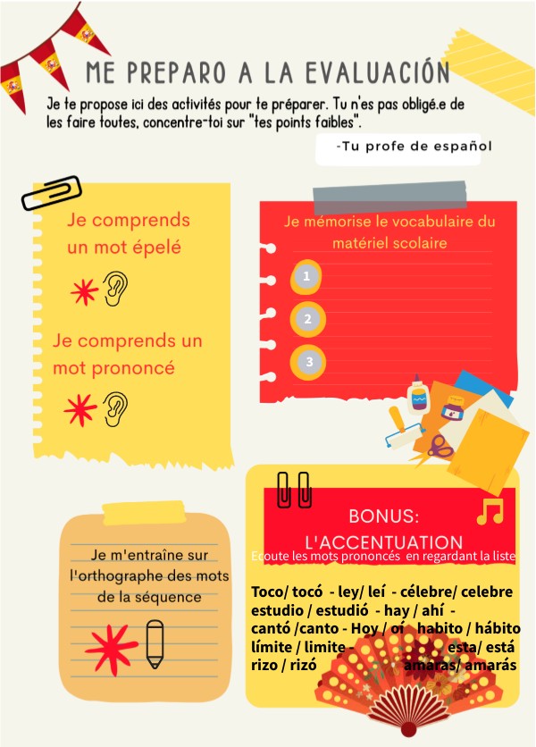 5ème Séquence 1 Bienvenidos | Genially