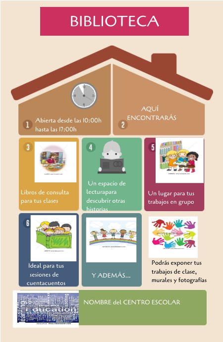 BIBLIOTECA | Genially