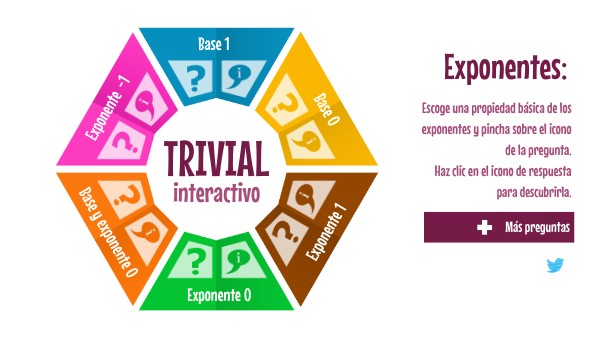 Exponentes y logaritmos | Genially