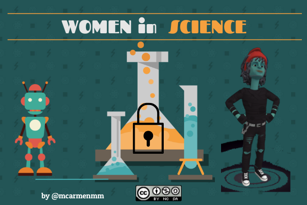 WOMEN in Science INTR0 | Genially
