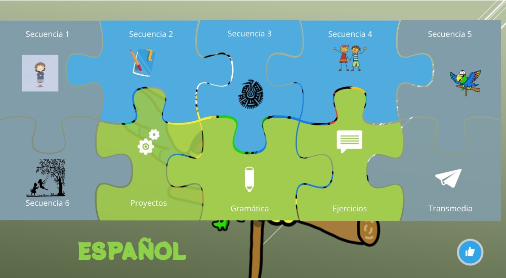 cuaderno 4ème | Genially