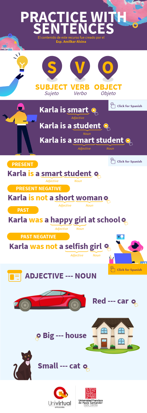 Practice with sentences | Genially