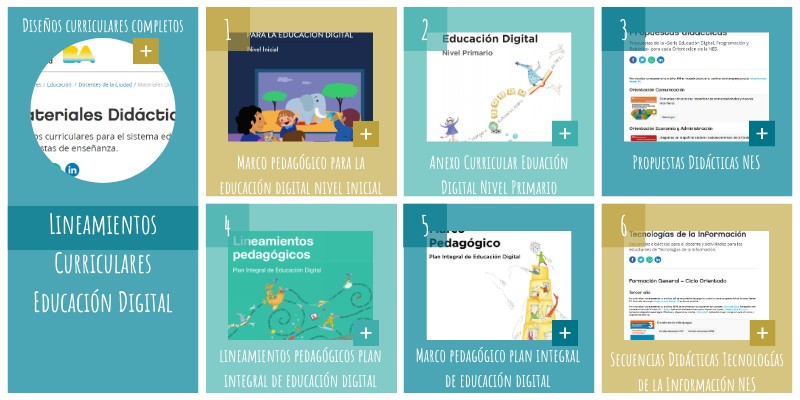 TIC LINEAMIENTOS CURRICULARES CABA | Genially