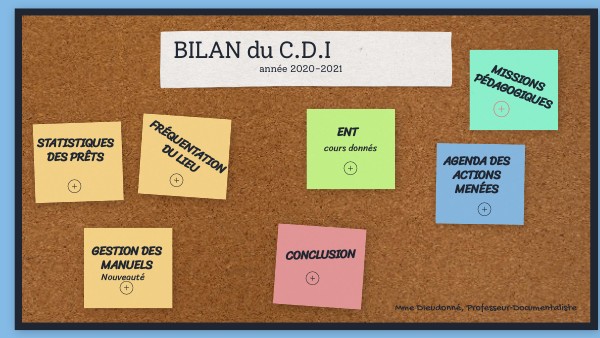 bilan cdi 20-21 collège PMF de Labarthe-sur-Lèze | Genially