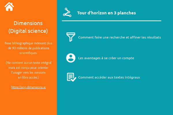 Dimensions en 3 planches | Genially