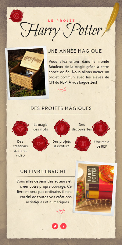 Projet Harry Potter