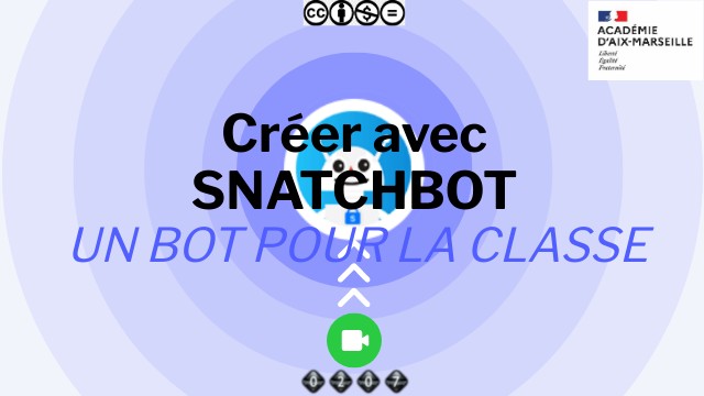 Tutoriel Snatchbot | Genially