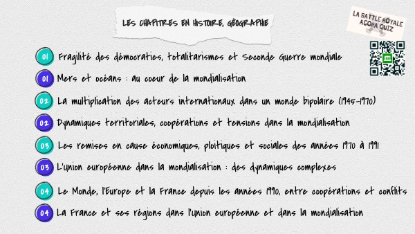 TG - Index chapitres