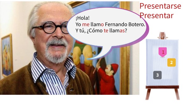 Botero 5ème | Genially