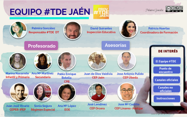 Equipo #TDE | Genially