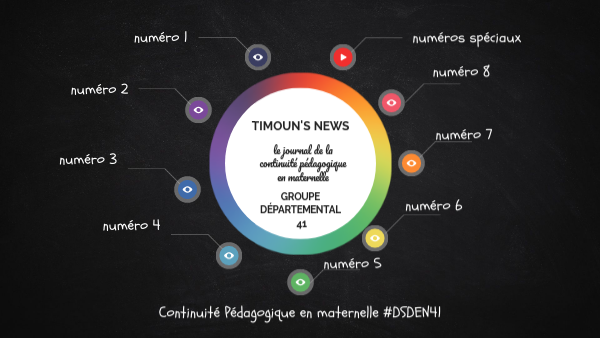 Timoun's news