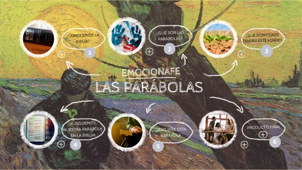 PARÁBOLAS 2ESO