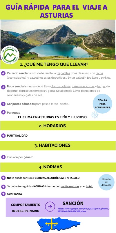 INFO GUÍA VIAJE | Genially