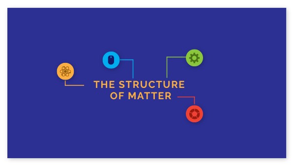 3ºESO: The structure of matter | Genially