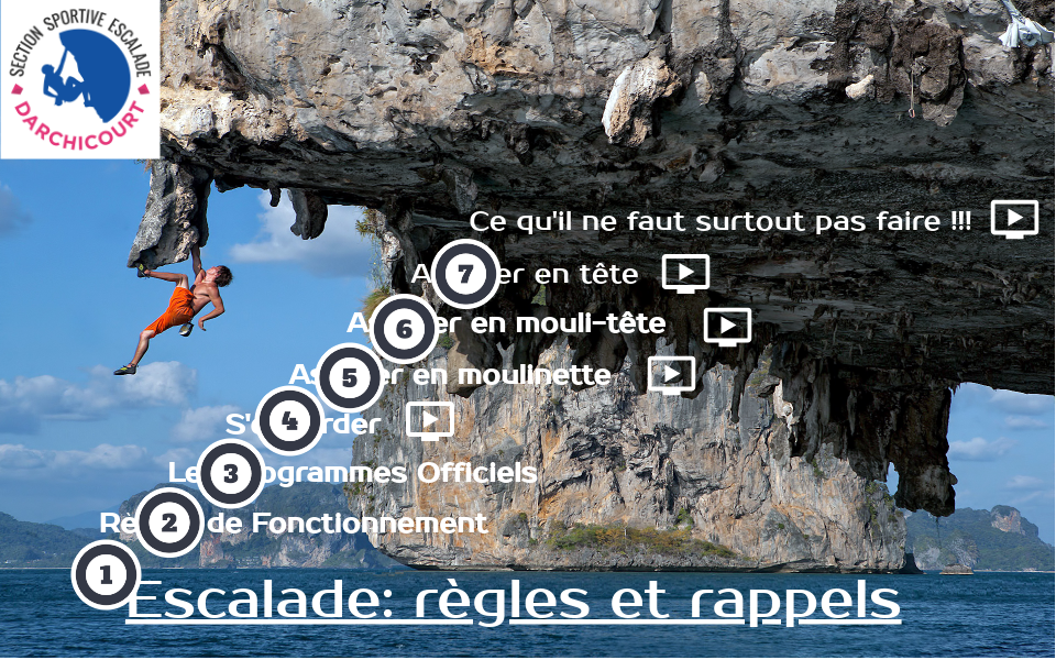 Escalade: quelques règles et rappels. | Genially