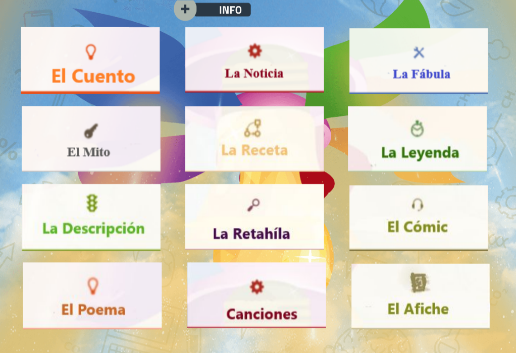 Tipos de Texto | Genially