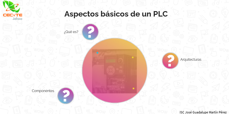 Aspectos básicos de un PLC | Genially