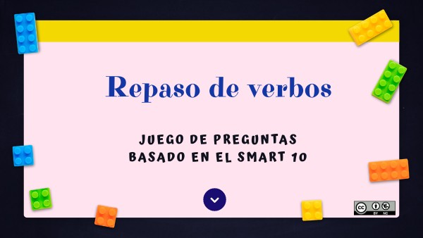 Repaso verbos | Genially