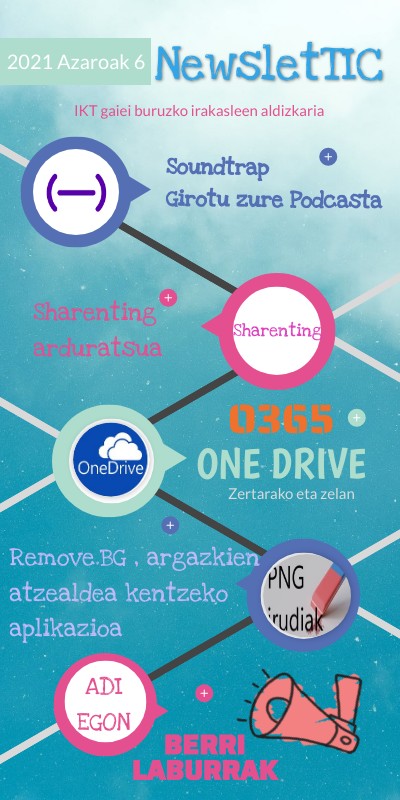 NewsLet_TIC- Azaroak 12 2021 | Genially