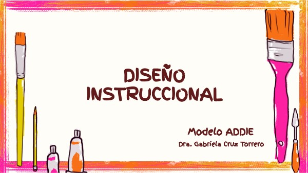 diseño instruccional modelo ADDIE | Genially