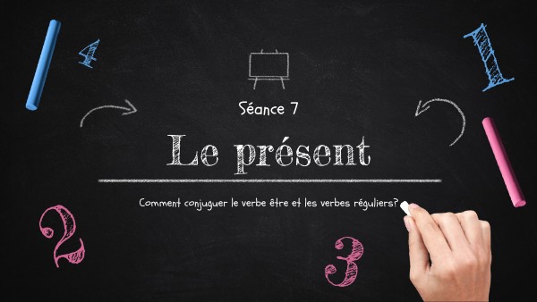 Le présent en grec ancien | Genially