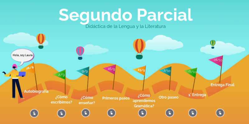 Consigna para el 2° Parcial