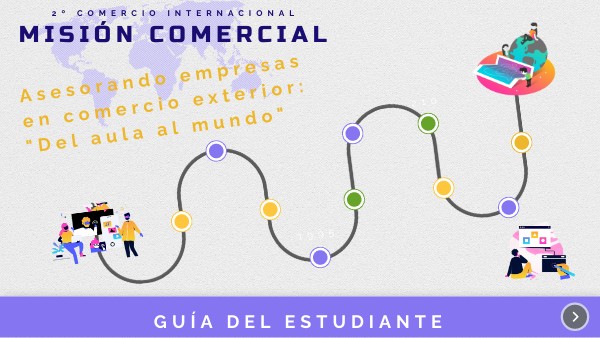 23-24 TIMELINE ABP 2.1 | Genially