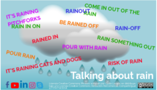 Phrases with rain