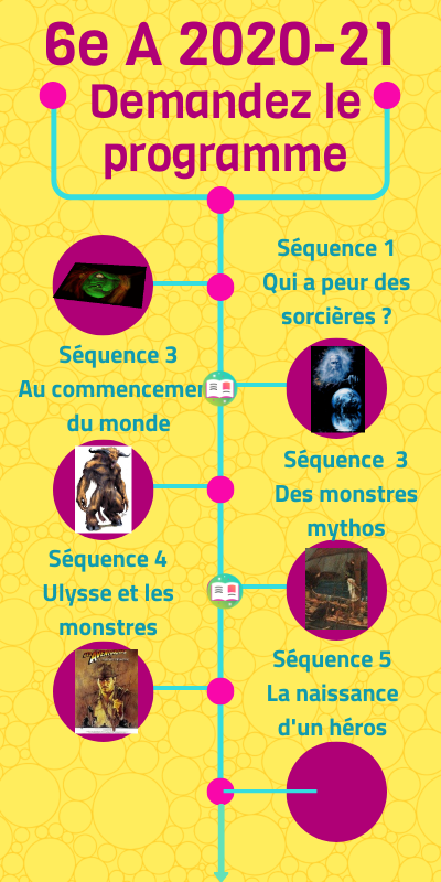 Programme 2021 6eA