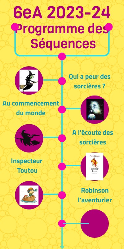 Programme 2023-24 6e A