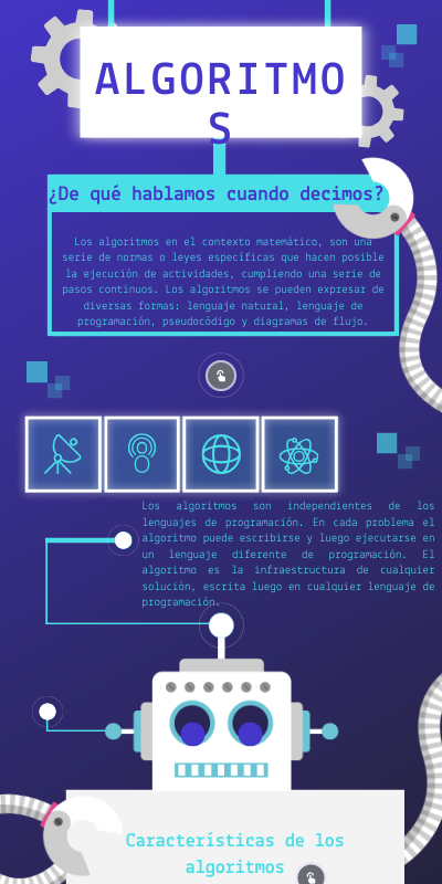 Algoritmos