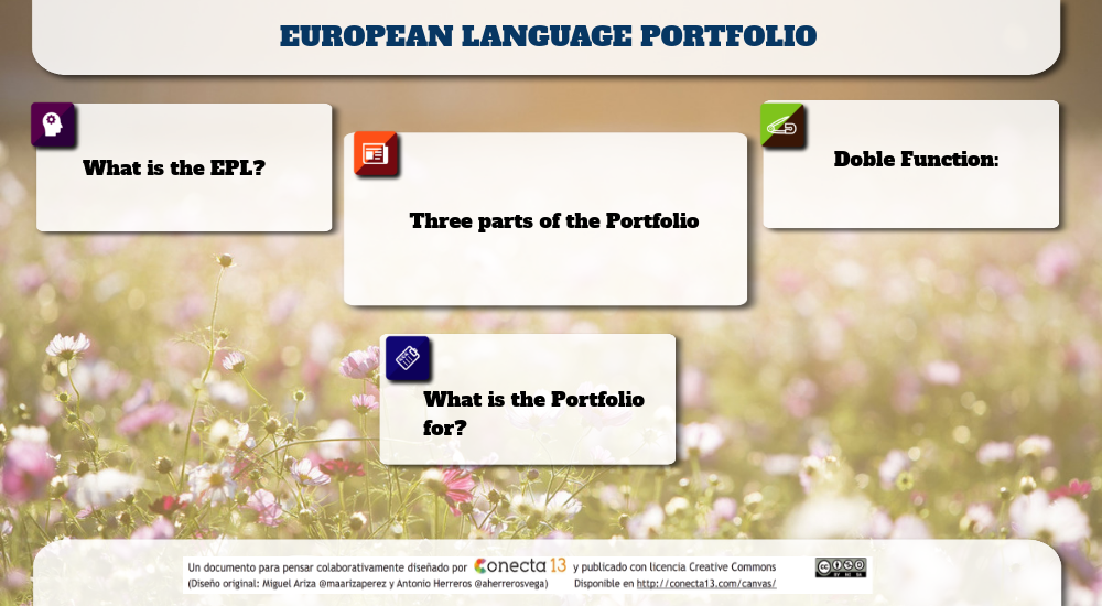 The European Language Portfolio | Genially
