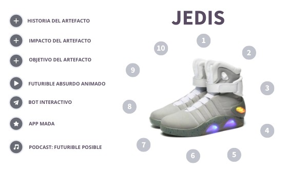 JEDIS by MADA
