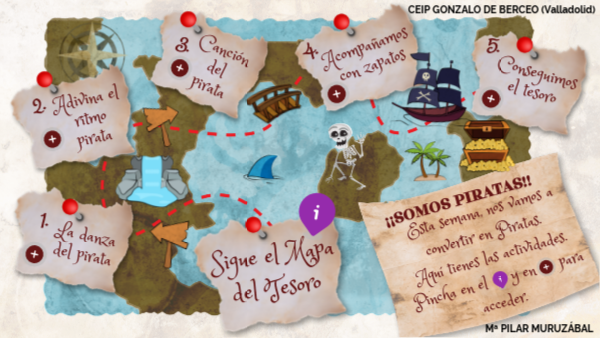 2º SOMOS PIRATAS | Genially