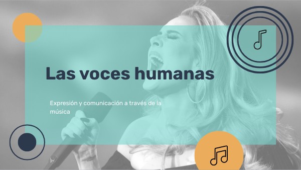 Las voces humanas | Genially