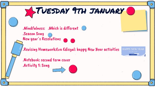 PRIMARY 5: PRESENTATION January | Genially
