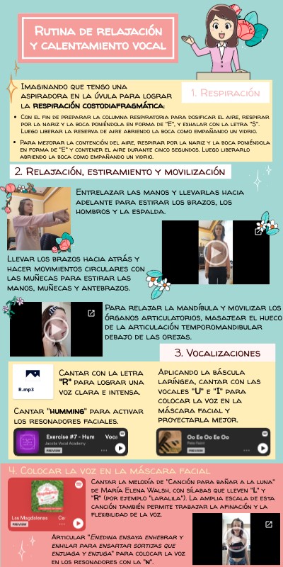 Rutina de relajación y calentamiento vocal - Camila Pereira Gomes