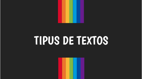 Tipus de textos | Genially