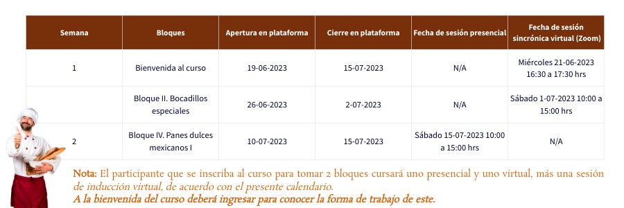 semanas 2 bloques | Genially