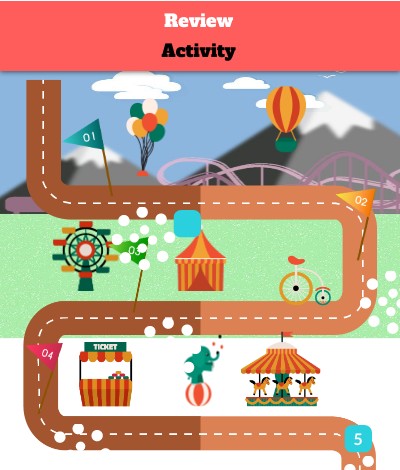 Webquest - Module III - Virtual | Genially