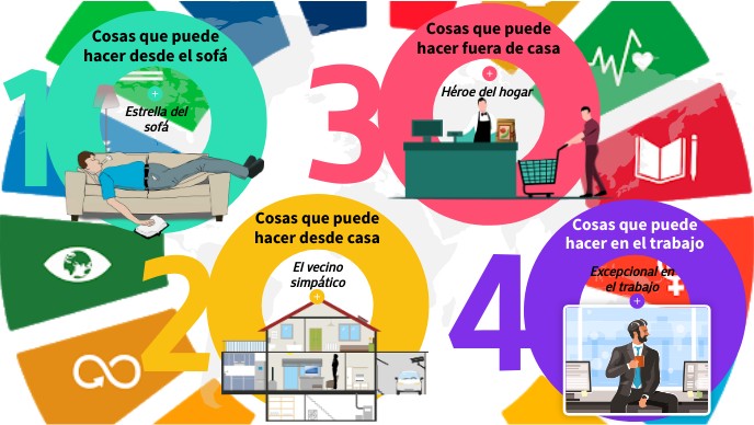 Guía vagos RETO U10 | Genially