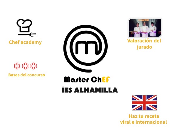 Master ChEF IES Alborán Physical Education | Genially